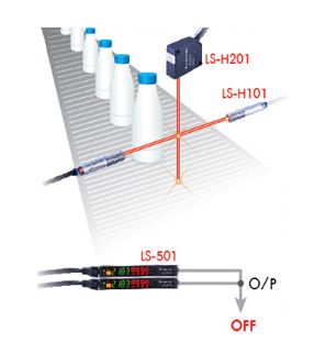 Laser Sensor - บริษัท แสงชัยมิเตอร์ จำกัด